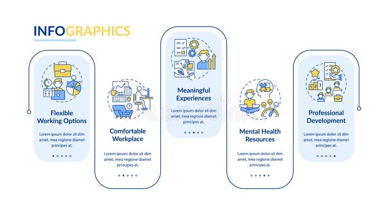 Employee Perks Vector Infographic Template Stock Vector - Illustration ...