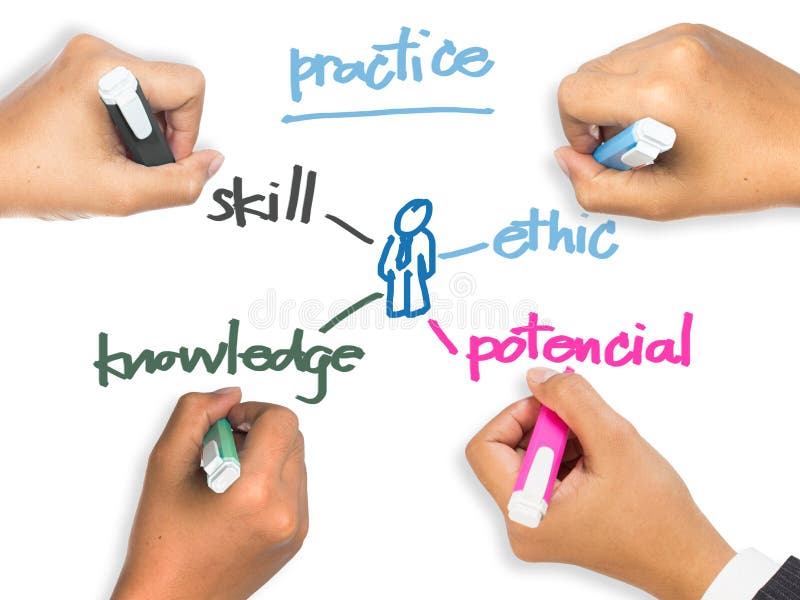 Employee practice stock photo. Image of sketching, knowledge - 40235416