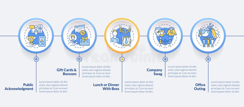 Employee Recognition Ideas Blue Circle Infographic Template Stock ...
