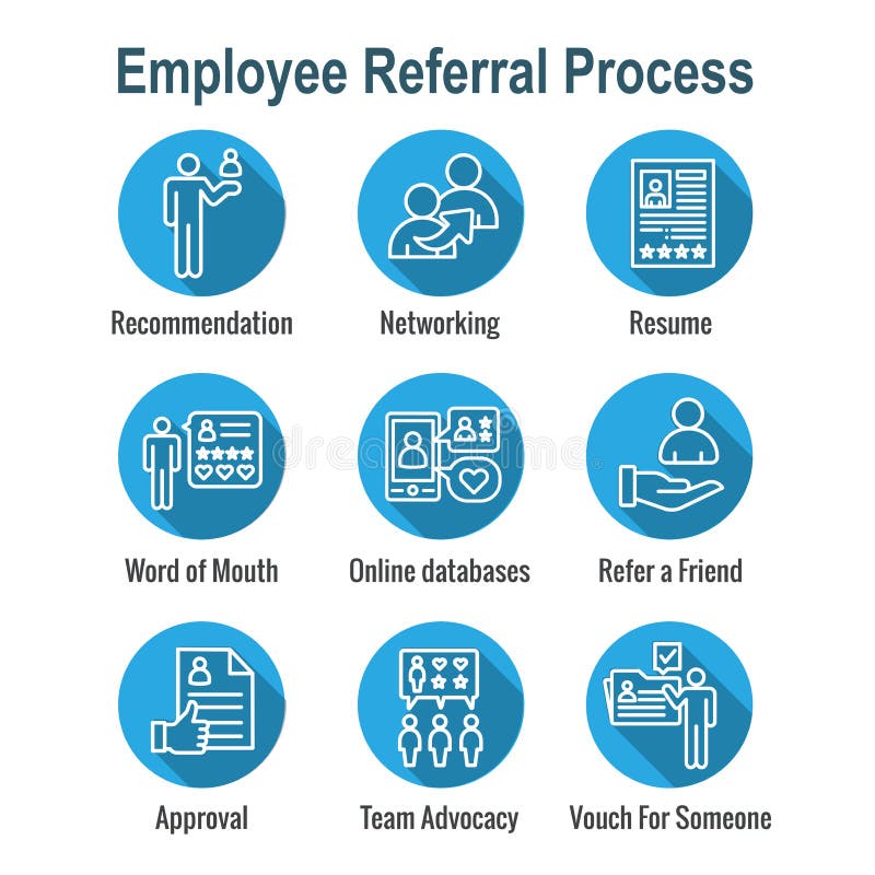 Employee Referral Process Icon Set with Networking, Recommendation ...