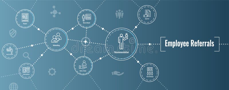 Employee Referrals Icon Set & Web Header Banner Stock Vector ...