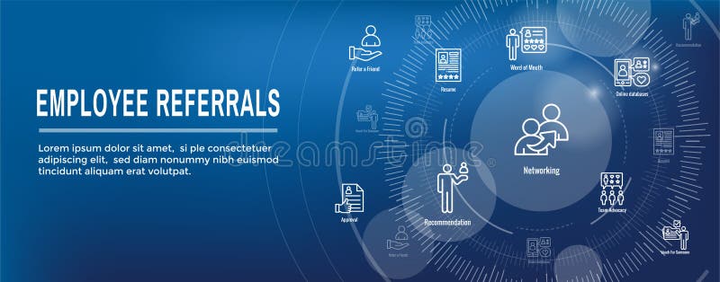 Employee Referrals Icon Set & Web Header Banner Stock Vector ...