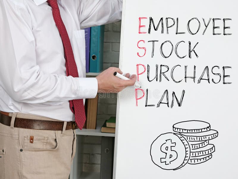 Employee Stock Purchase Plan ESPP is Shown As the Business Concept ...