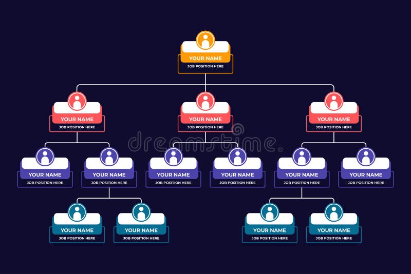 Employee Structure Organizational Layout Template Design Stock ...