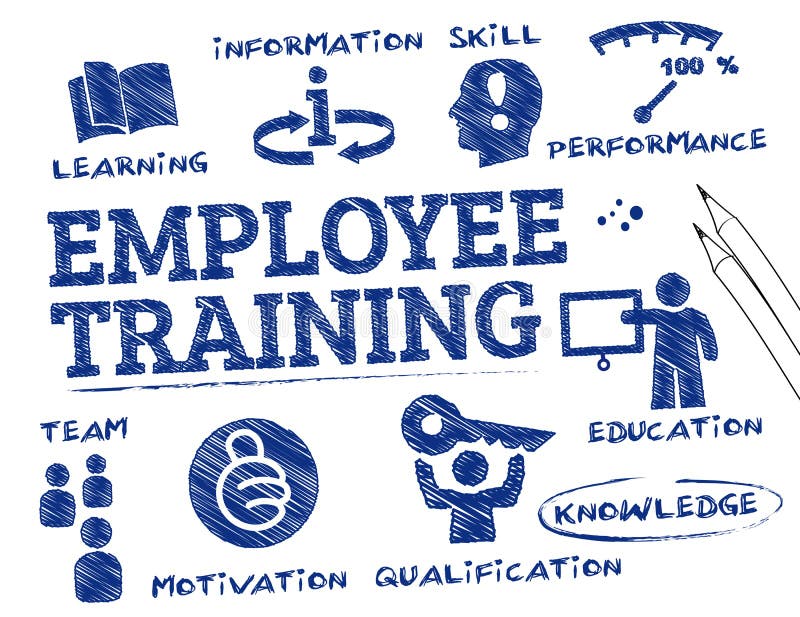 Employee training concept stock illustration. Illustration of knowledge ...