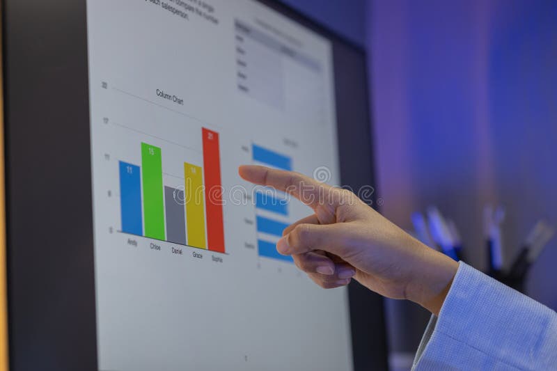 An Employee is Working on a Detailed Graph that Shows Results Reporting ...