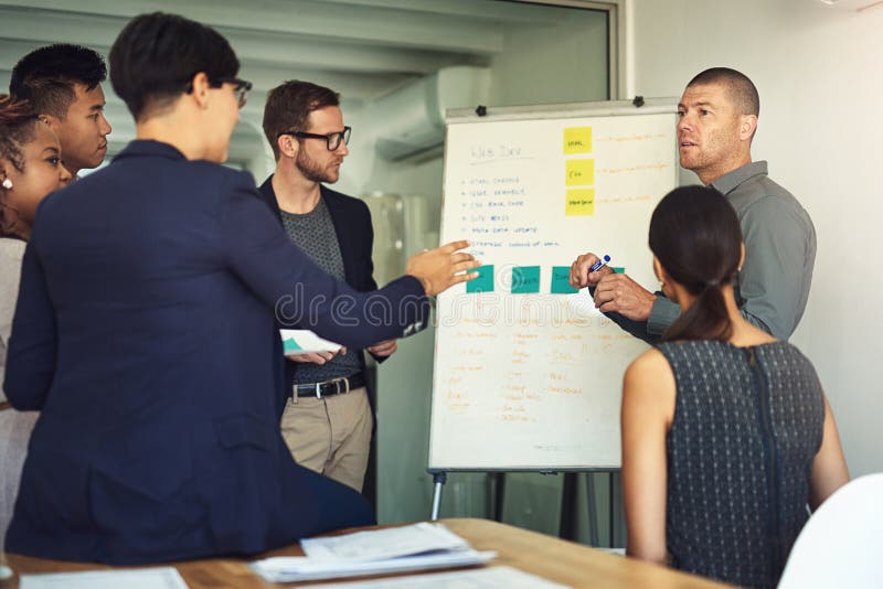 Employees, Whiteboard and Web Development in Office with Plan, Code ...