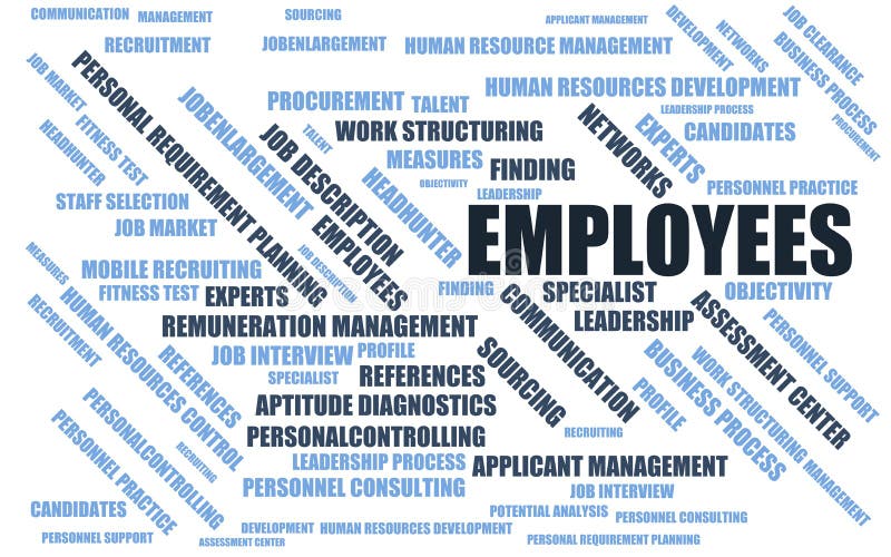 Employees - Word Cloud / Wordcloud with Terms about Recruiting Stock ...