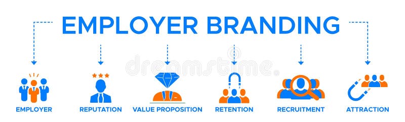 Employer Branding Banner Web Icon Vector Illustration Concept with an Icon of Pay Raise Stock ...