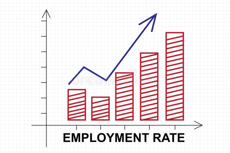 Employment Rate Graph with Upward Arrow Stock Illustration ...