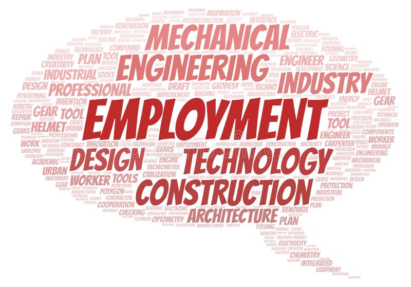 Employment Typography Word Cloud Create with the Text only Stock ...
