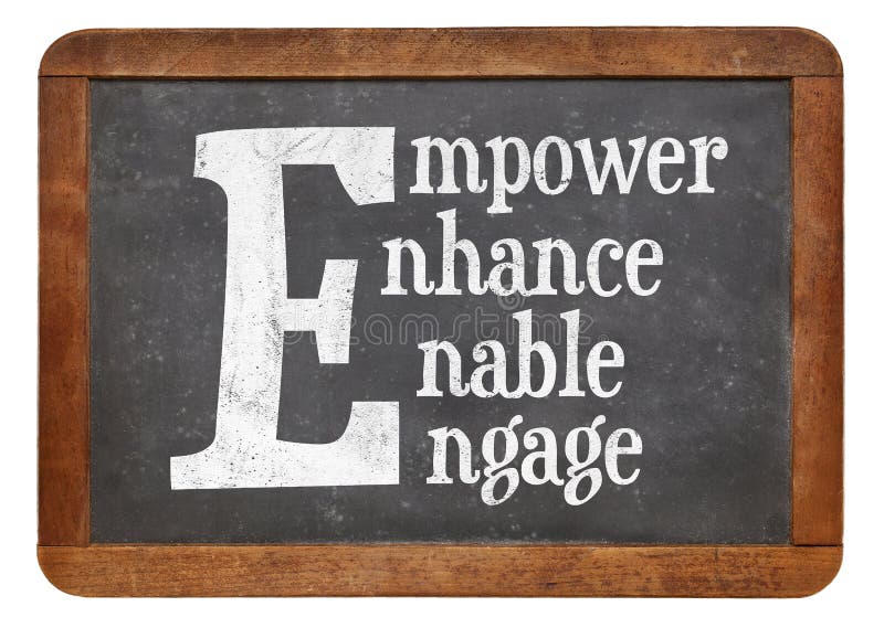 Empower, Enhance, Enable, Engage Word Abstract Stock Photo - Image of ...
