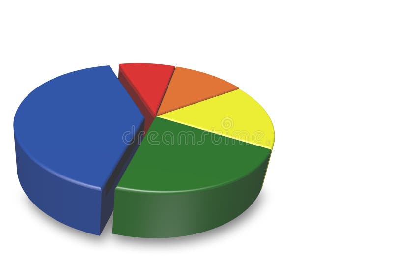 Empty 3D Pi Chart Stock Image - Image: 24685421