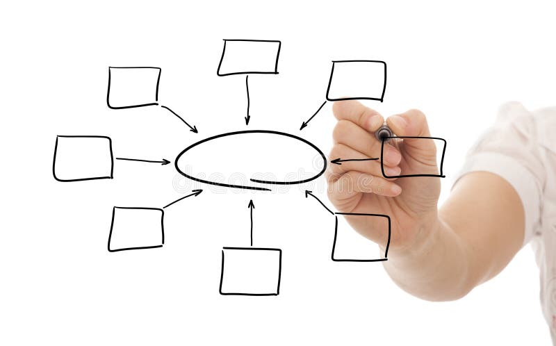 Empty Diagram on Whiteboard Stock Photo - Image of concept, research ...