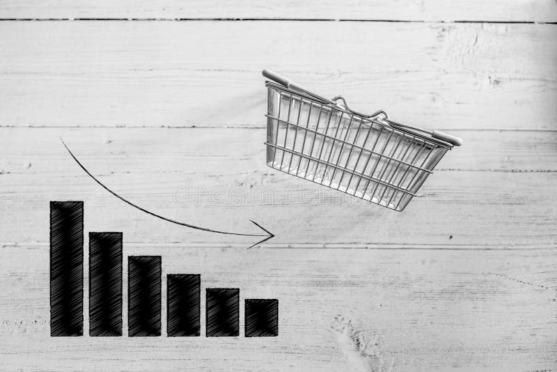 Empty Shopping Basket with Bar Chart Stats Going Down, Stock Photo ...