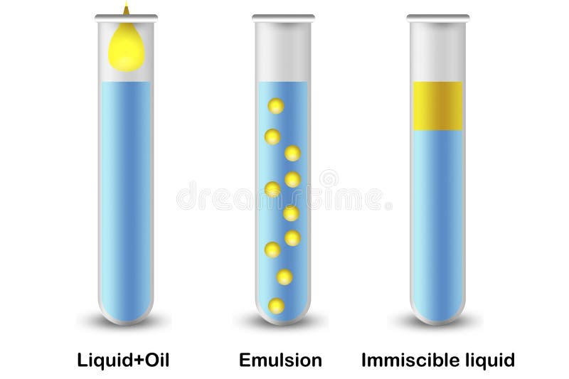 Immiscible Liquids Stock Illustrations – 52 Immiscible Liquids Stock ...