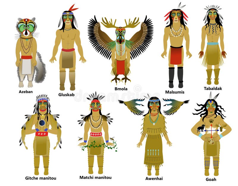 En Uppsättning Av Indiangudar Stock Illustrationer - Illustration av ...