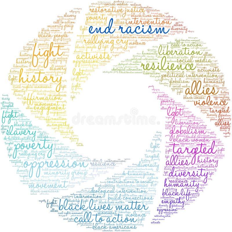 End Racism Word Cloud editorial stock photo. Illustration of action ... End Racism Word Cloud editorial stock photo. Illustration of action ...