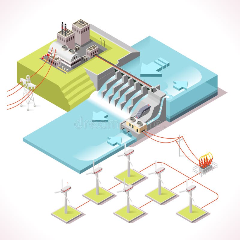 Energia 15 Infographic Isométrico Ilustração do Vetor - Ilustração de ...