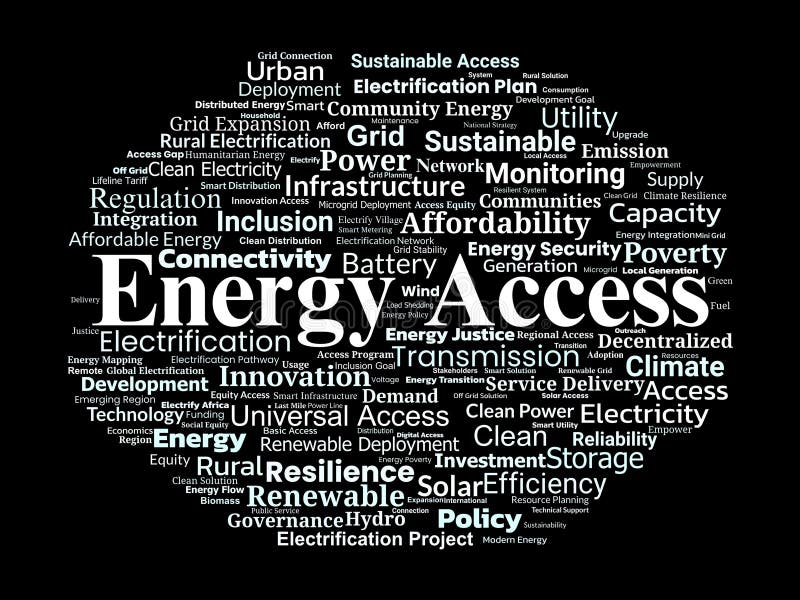 Access Word Cloud Stock Illustrations – 3,388 Access Word Cloud Stock ...