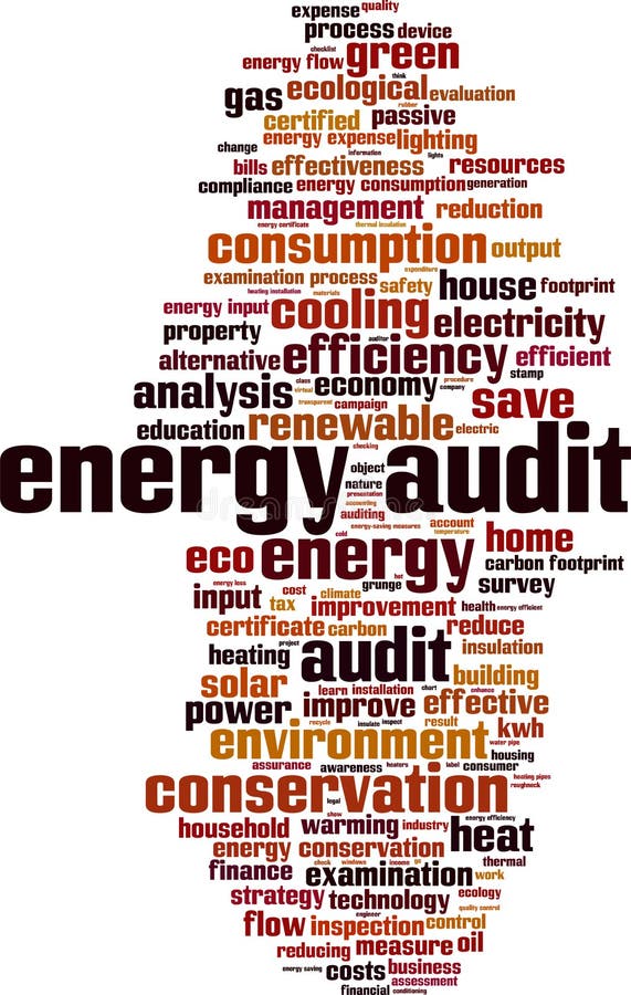 Energy audit word cloud stock vector. Illustration of resources - 260174171