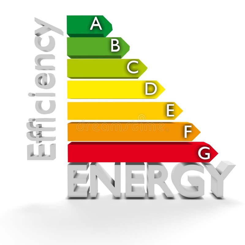 Energy chart stock illustration. Illustration of label - 16792425
