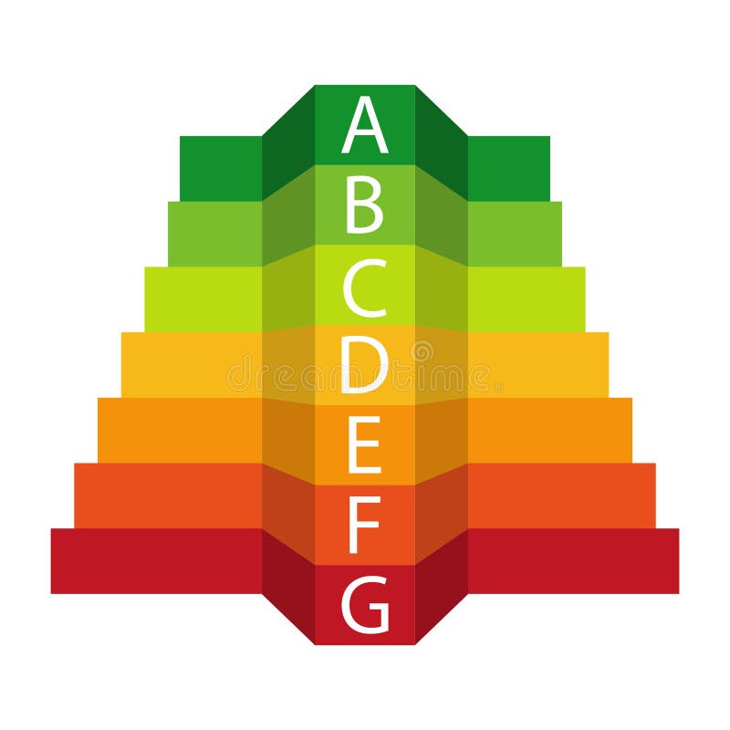 Energy Chart for Concept Design. 3d Vector Illustration. Chart Concept ...
