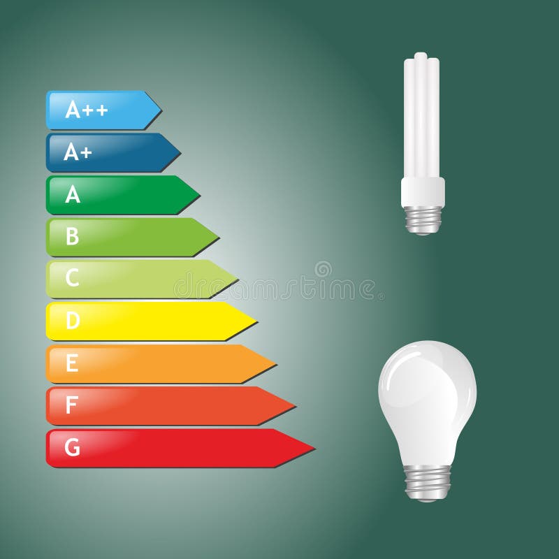 Energy Efficiency Rating Lightbulb Stock Illustrations – 65 Energy ...