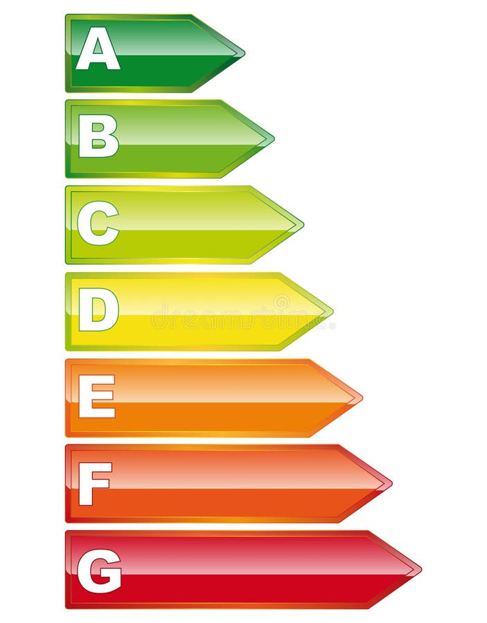 Energy Class Certificate House Stock Vector - Illustration of concept ...