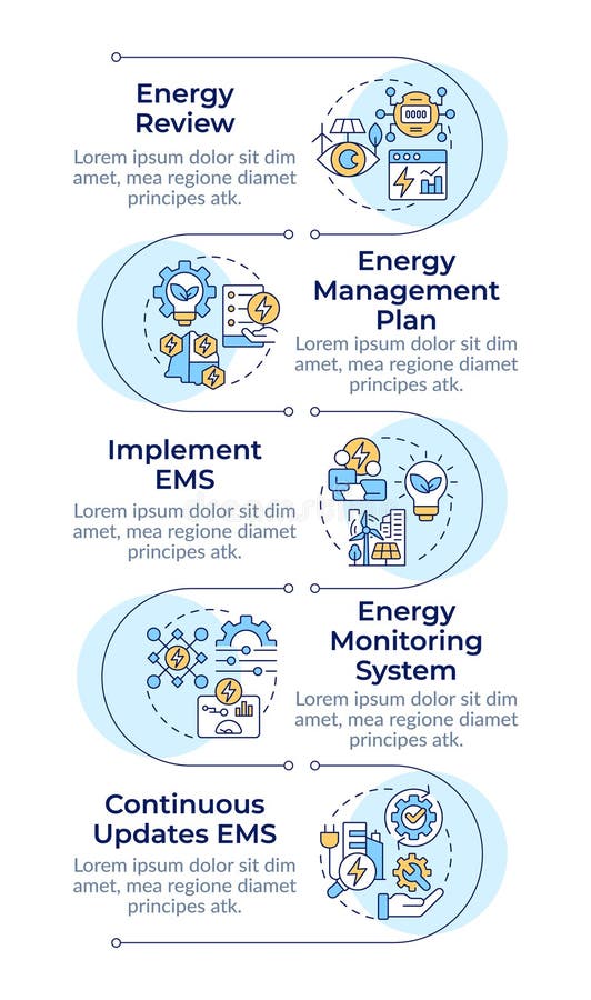 Energy Consumption Control Infographic Vertical Sequence Stock Vector ...