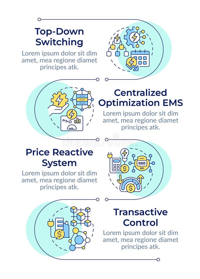 Energy Consumption Control Methods Infographic Vertical Sequence Stock ...