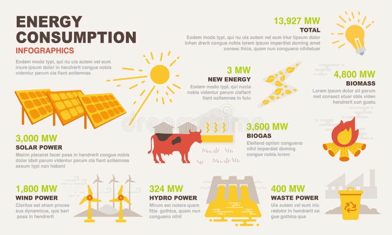 Energy Consumption Infographics - Illustration Stock Vector ...