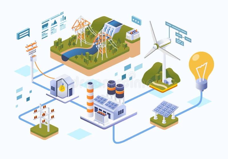 Energy Distribution from the Source To the User Info Graphic ...
