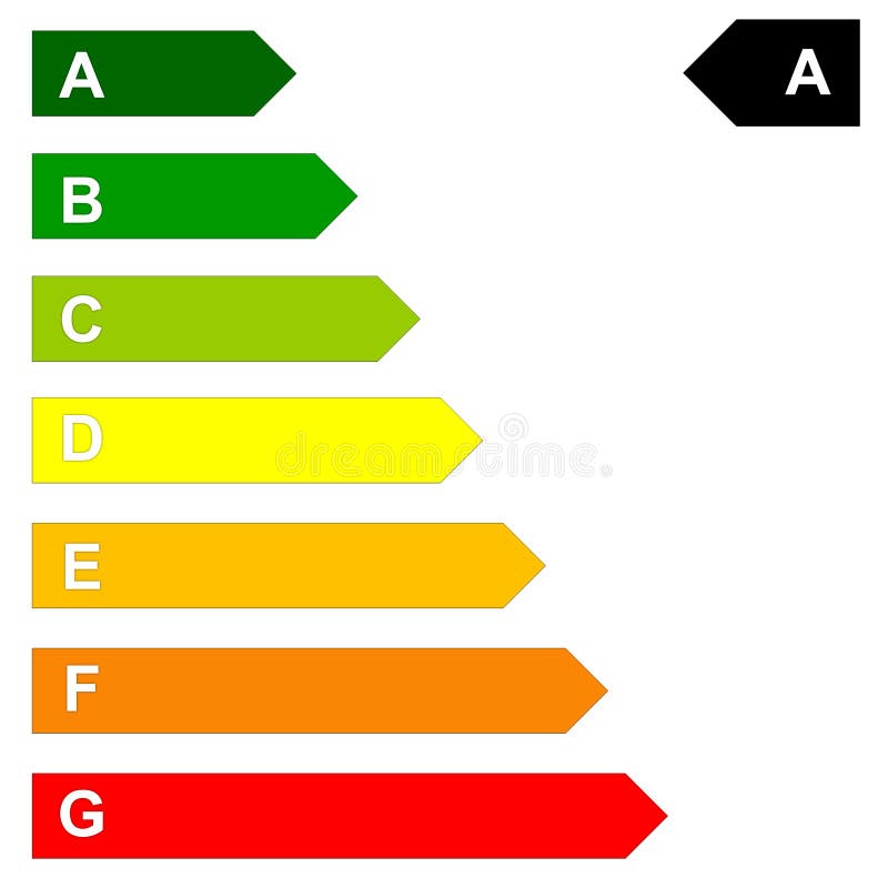 Energy Efficiency To G Stock Illustrations – 56 Energy Efficiency To G ...