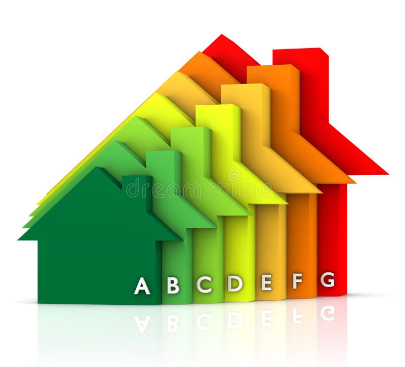 Energy Efficiency Rating Chart Stock Illustration - Illustration of ...