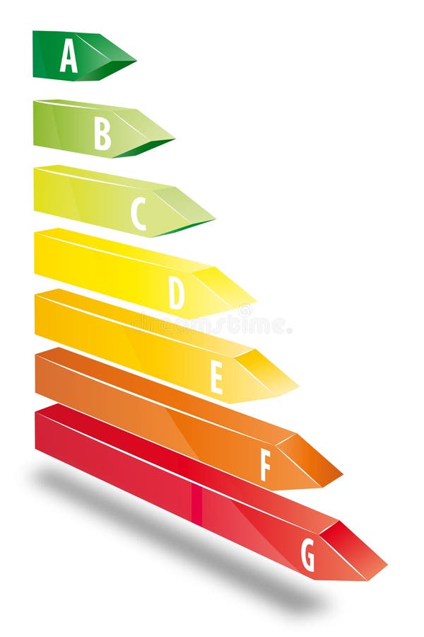 Energy efficiency graph stock vector. Illustration of conserve - 20630305