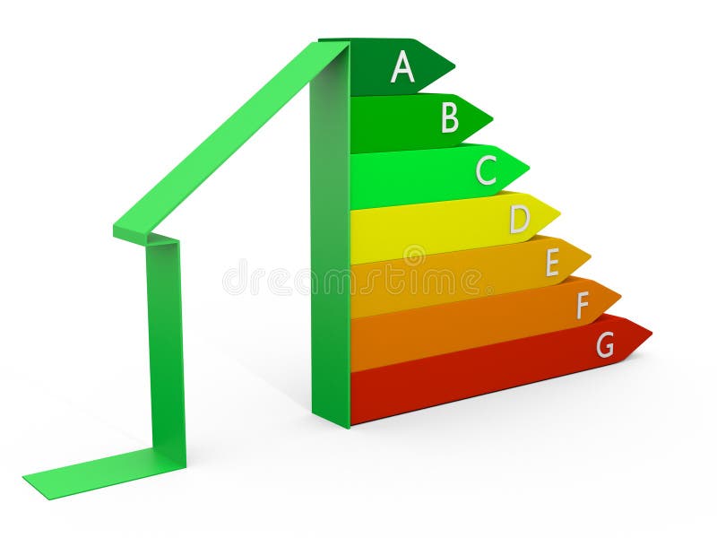 Building Energy Performance a Classification Stock Illustration ...