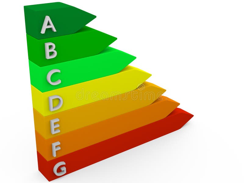 Buildings Energy Performance Scale Stock Illustration - Illustration of ...