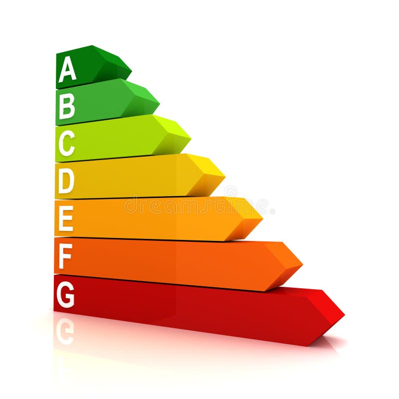 Energy Efficiency Bar Chart Concept 3d Illustration Stock Illustration ...
