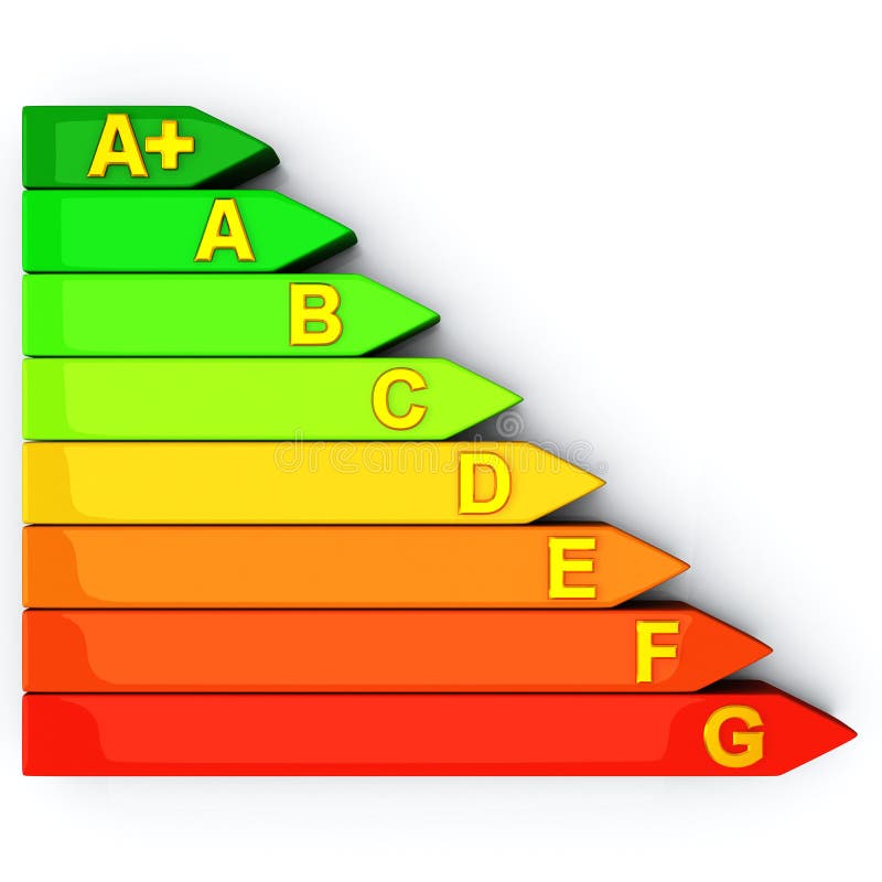 Energy Efficiency Bar Graph, 3d Stock Illustration - Illustration of ...