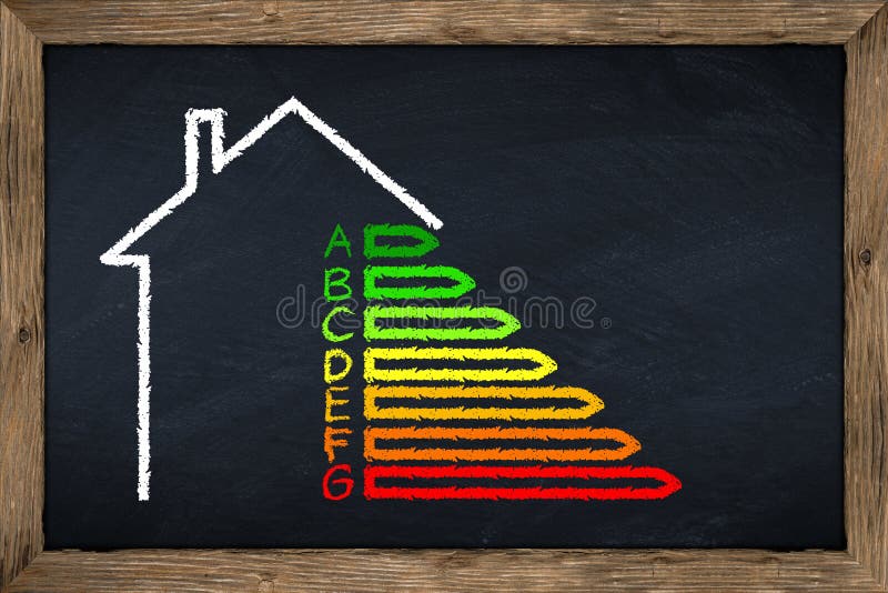 Energy efficiency stock image. Image of empty, antique - 36925287