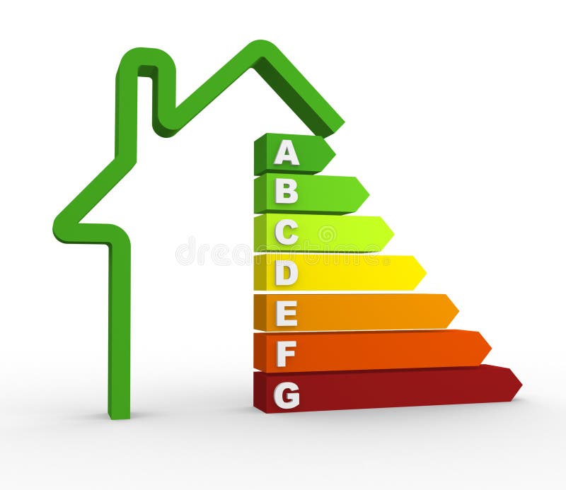 Energy Efficiency Rating Chart Stock Illustration - Illustration of ...