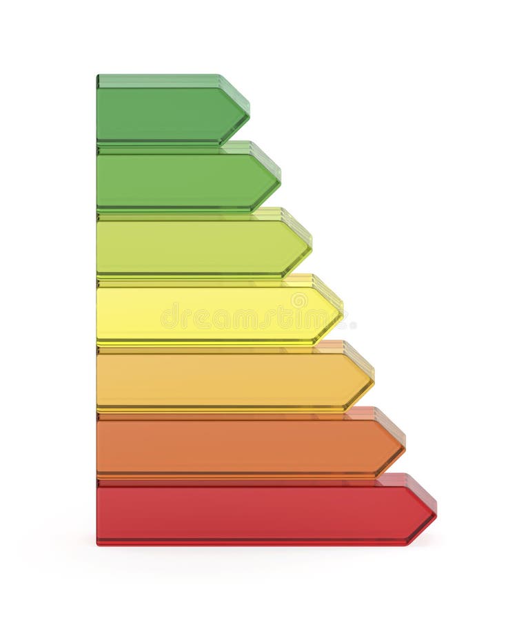 Energy efficiency chart stock photo. Illustration of graph - 298557642