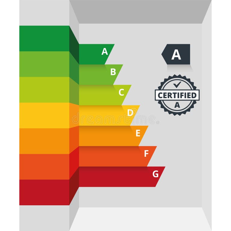 Energy Efficiency Classes Label Stock Vector - Illustration of building ...