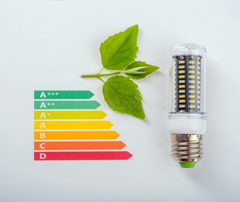Energy Efficiency Concept with Energy Rating Chart and LED Lamp Stock ...