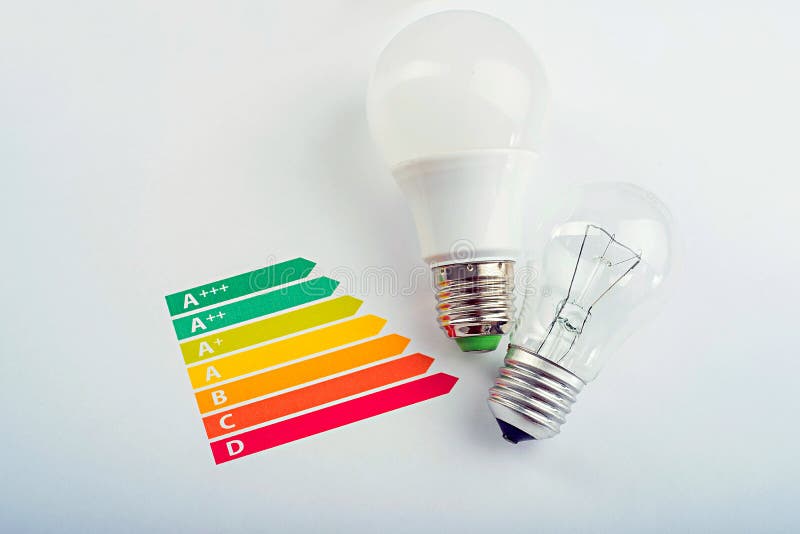 Energy Efficiency Concept with Energy Rating Chart and LED Lamp Stock ...