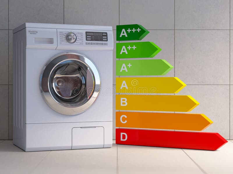 Energy Efficiency Concept. Washing Machine and Energy Efficiency Rating ...