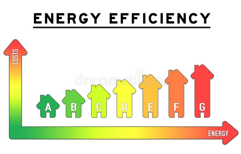 Energy Efficiency stock illustration. Illustration of ratio - 60969000
