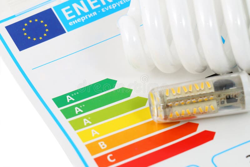 Energy efficiency stock image. Image of concept, chart - 65384057