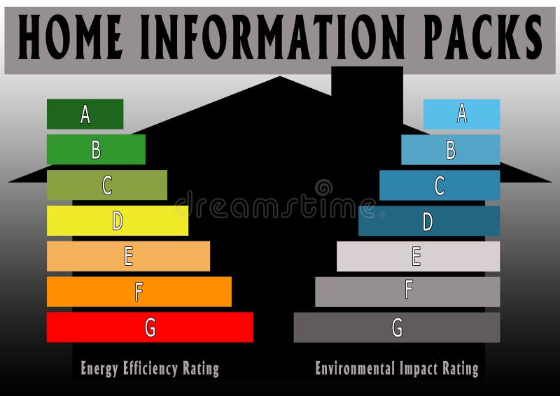 Energy Efficiency Rating Chart Stock Illustration - Illustration of ...
